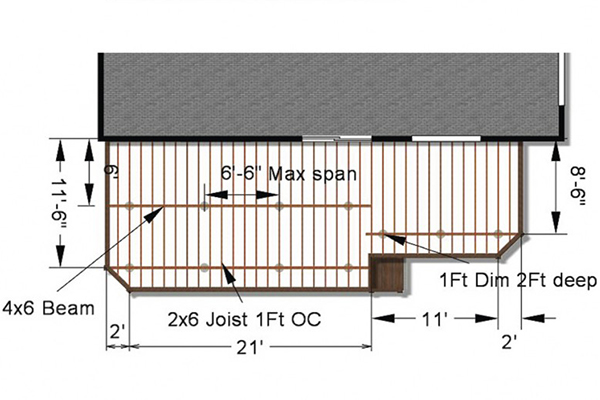 Surveys & Quick Votes | JLC Online