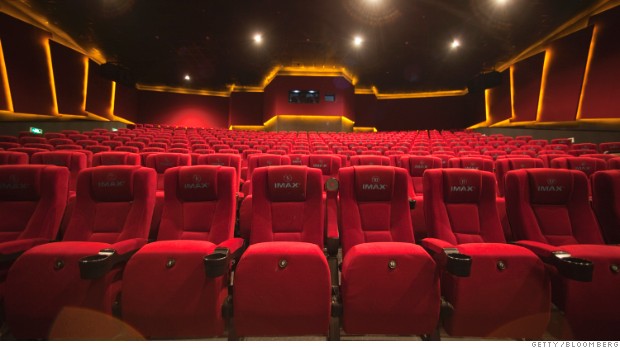 IMAX at Home For a Mere $3 Mil | Builder Magazine