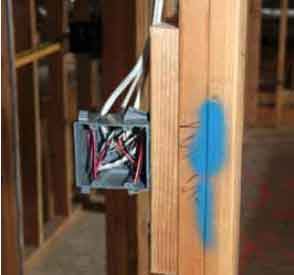 Understanding Box Fill Calculations: Must-Have Knowledge, 40% OFF