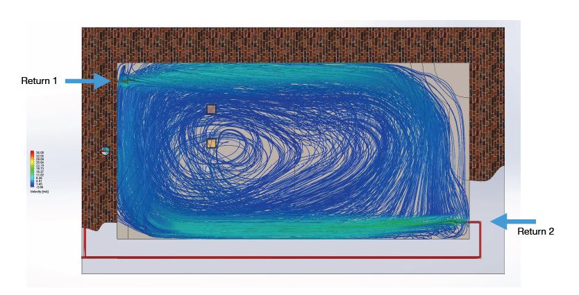 A Close Look at Pool Circulation| Aquatics International Magazine