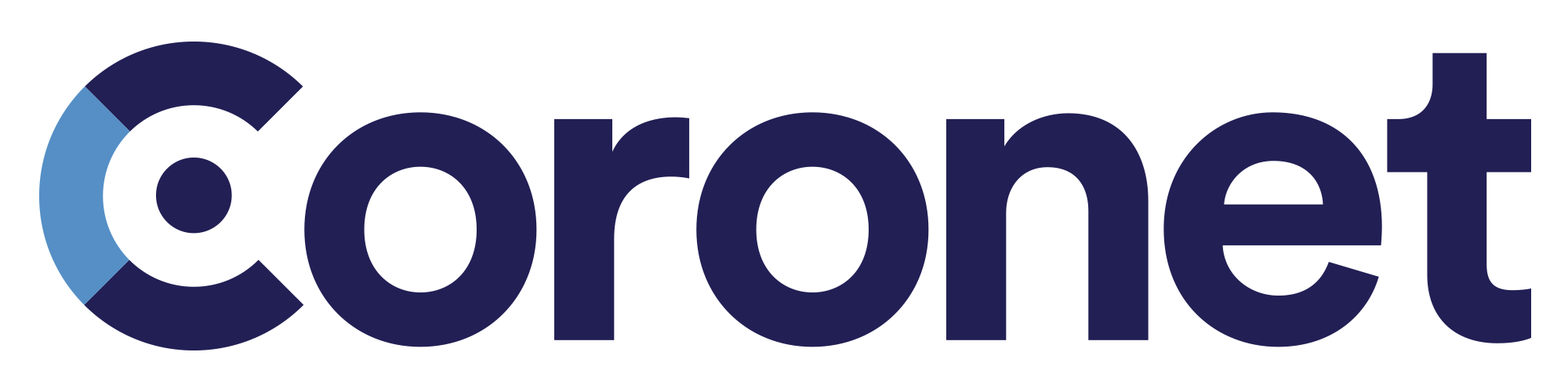 Coronet LED | JLC Online