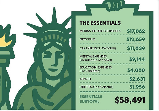 American Dream Calculator | Builder Magazine