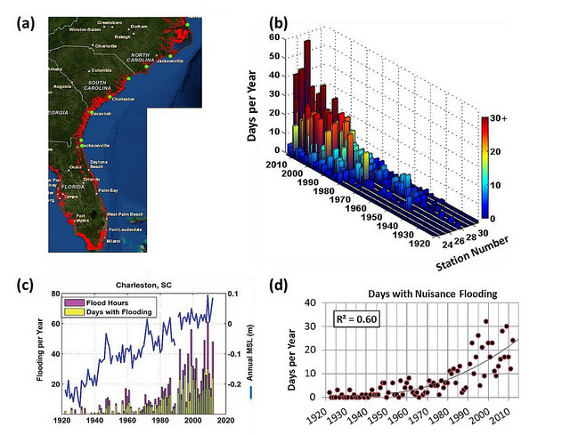 Flood Risk ... The Latest Heat Maps Show the Trajectory | Builder Magazine