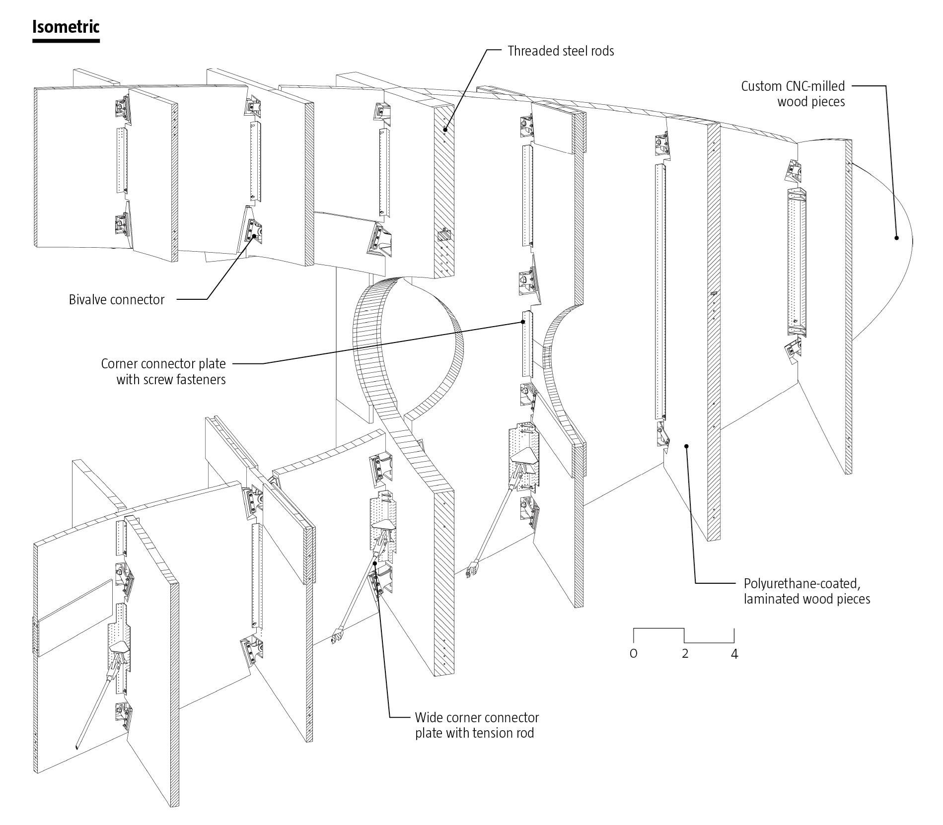 Metropol Parasol | Architect Magazine
