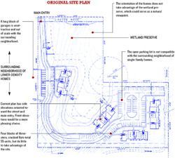 Site-Sensitive Density | Builder Magazine