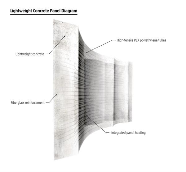 Smart Material House | Architect Magazine