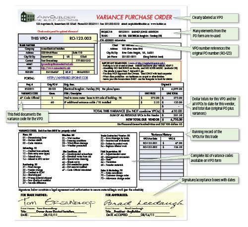 Tracking Changes With Variance Purchase Orders | JLC Online
