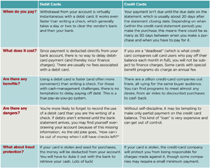 Business | JLC Online