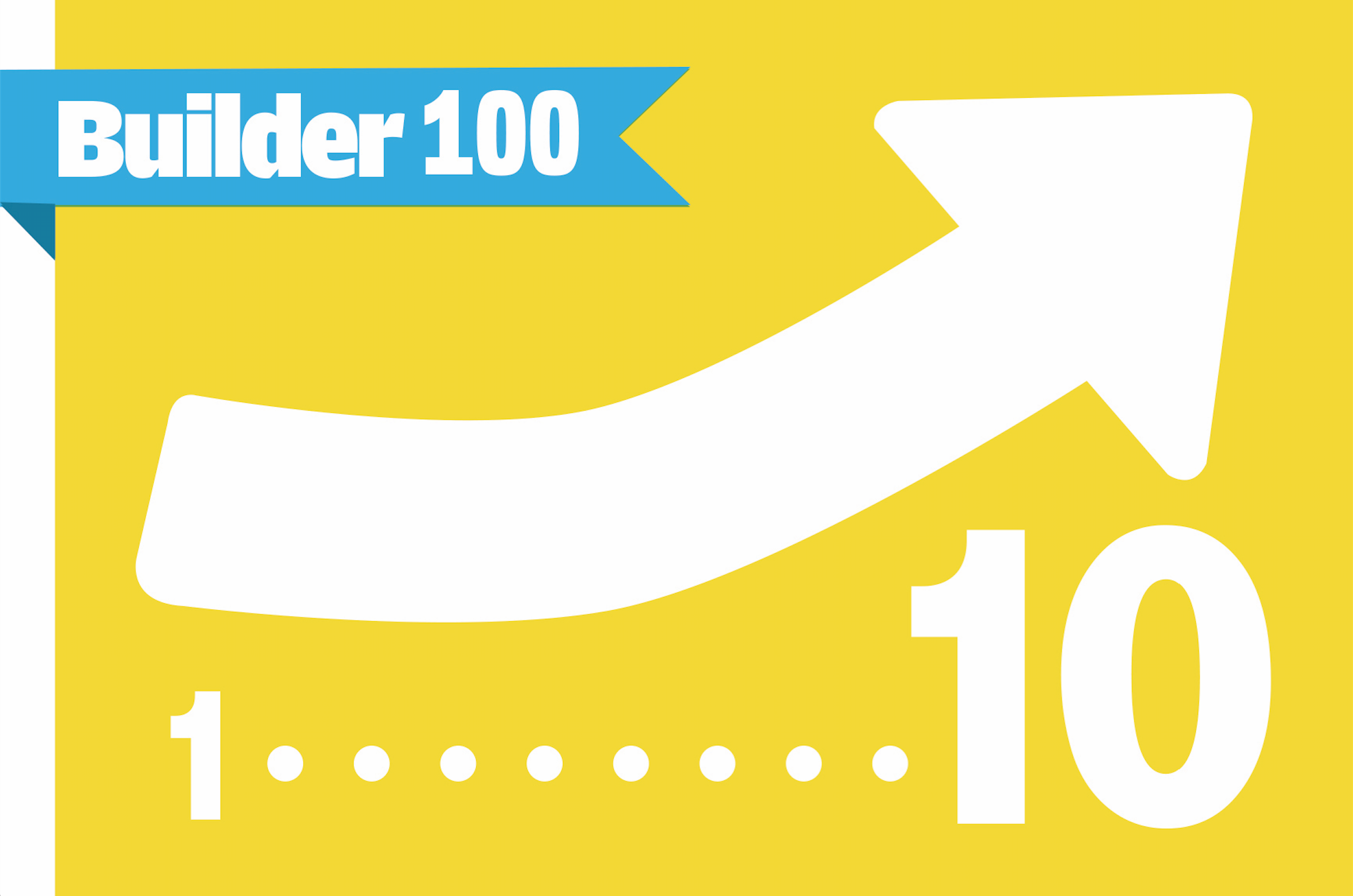 Builder 100 Closings and Revenue: 2006 vs. 2016 | Builder Magazine