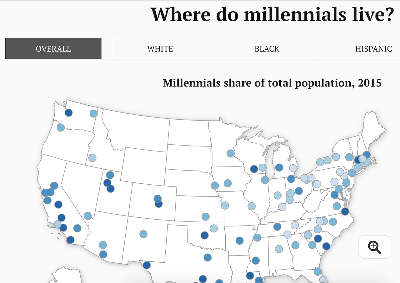 Housing's Clock Ticks Toward a Millennial Tipping Point | Builder Magazine