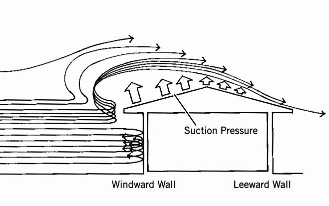 The Big Blow | JLC Online