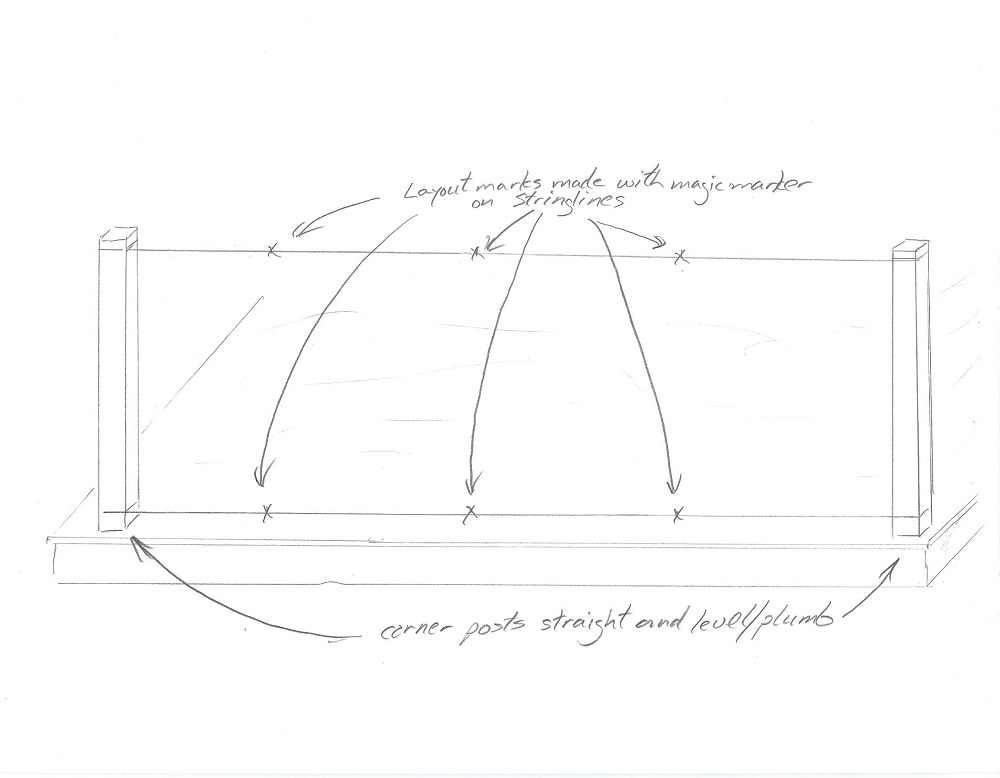 Quick Rail Post Layout | JLC Online