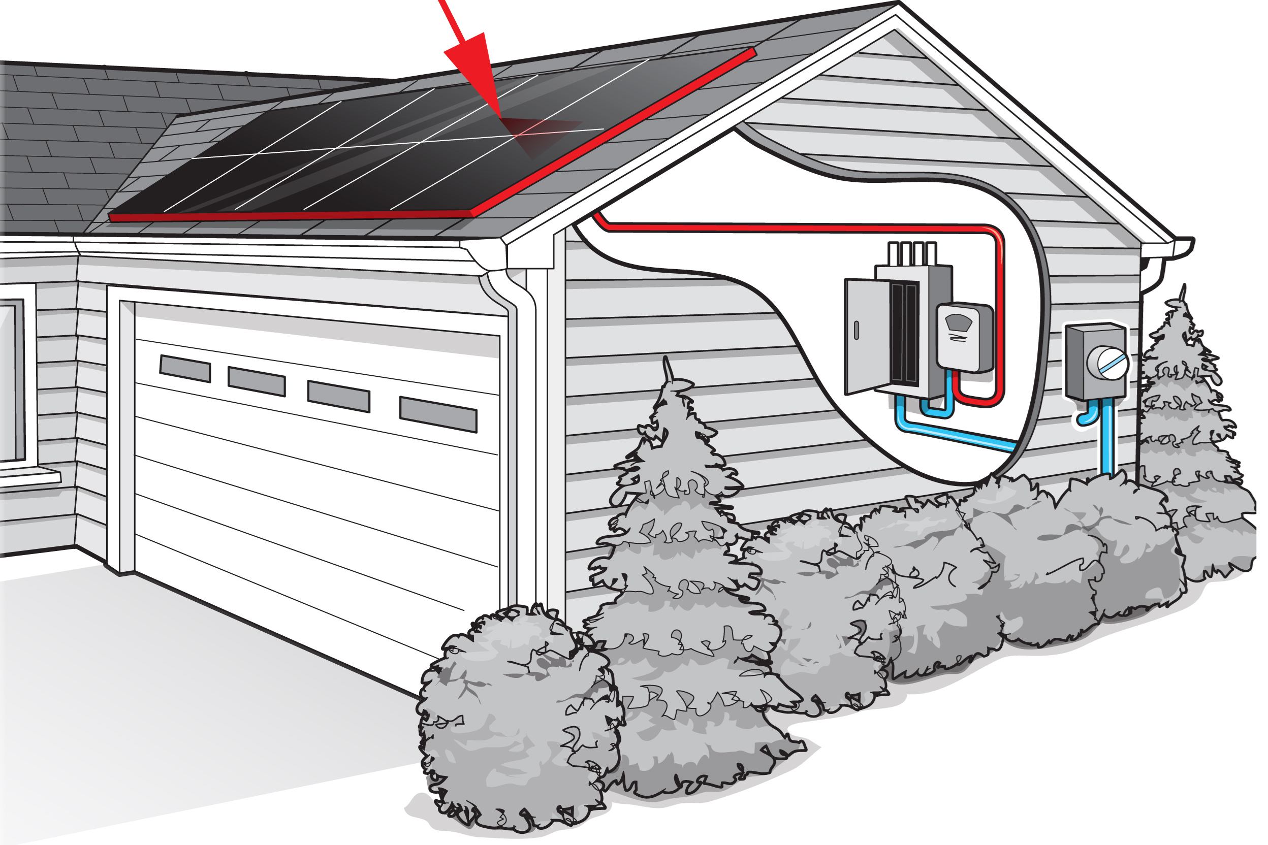 Modular Solar Technology | Builder Magazine