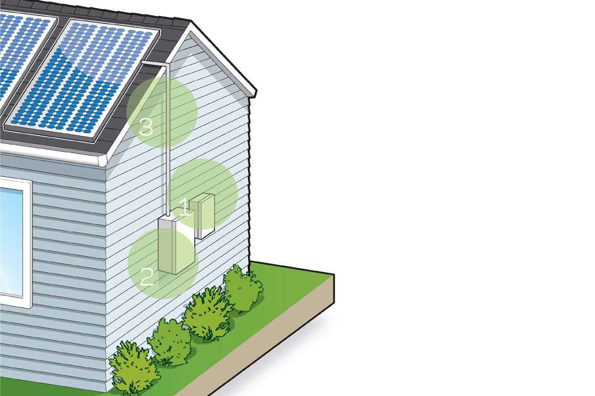 How to Prep Your Home for Solar | Builder Magazine