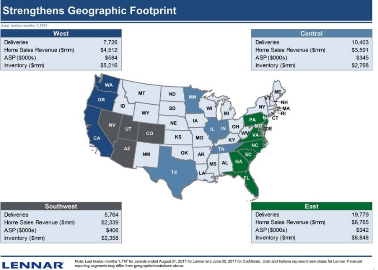 After Lennar's $6.5 Billion CalAtlantic Coup, What Next? | Builder Magazine