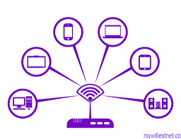 Mywifiext - Netgear Extender Setup | Architect Magazine