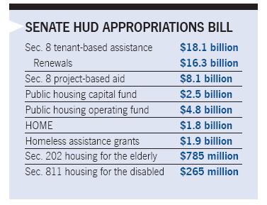 More LIHTC Guidance Issued| Housing Finance Magazine