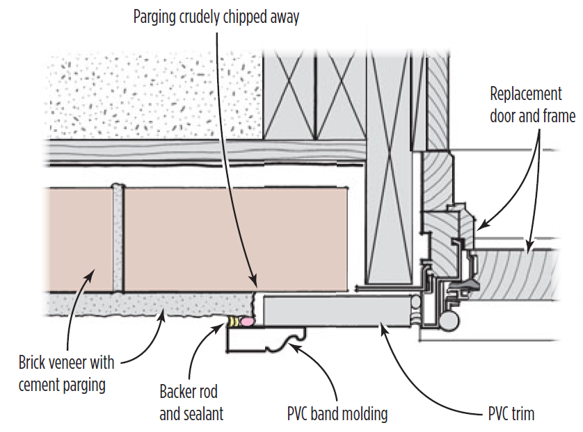 Fixing a Botched Exterior Trim Job | JLC Online
