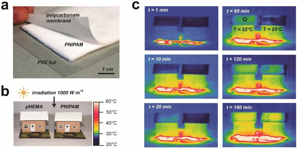 Thermoresponsive Polymers Could Make Buildings Sweat | Architect Magazine
