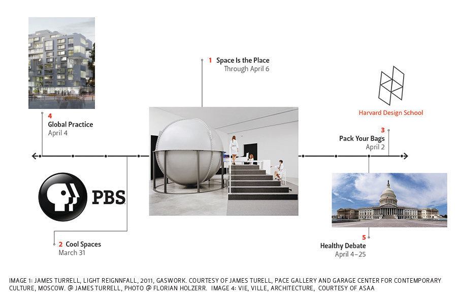 Across the Institute: In Los Angeles; Washington, D.C.; St. Louis; and ...