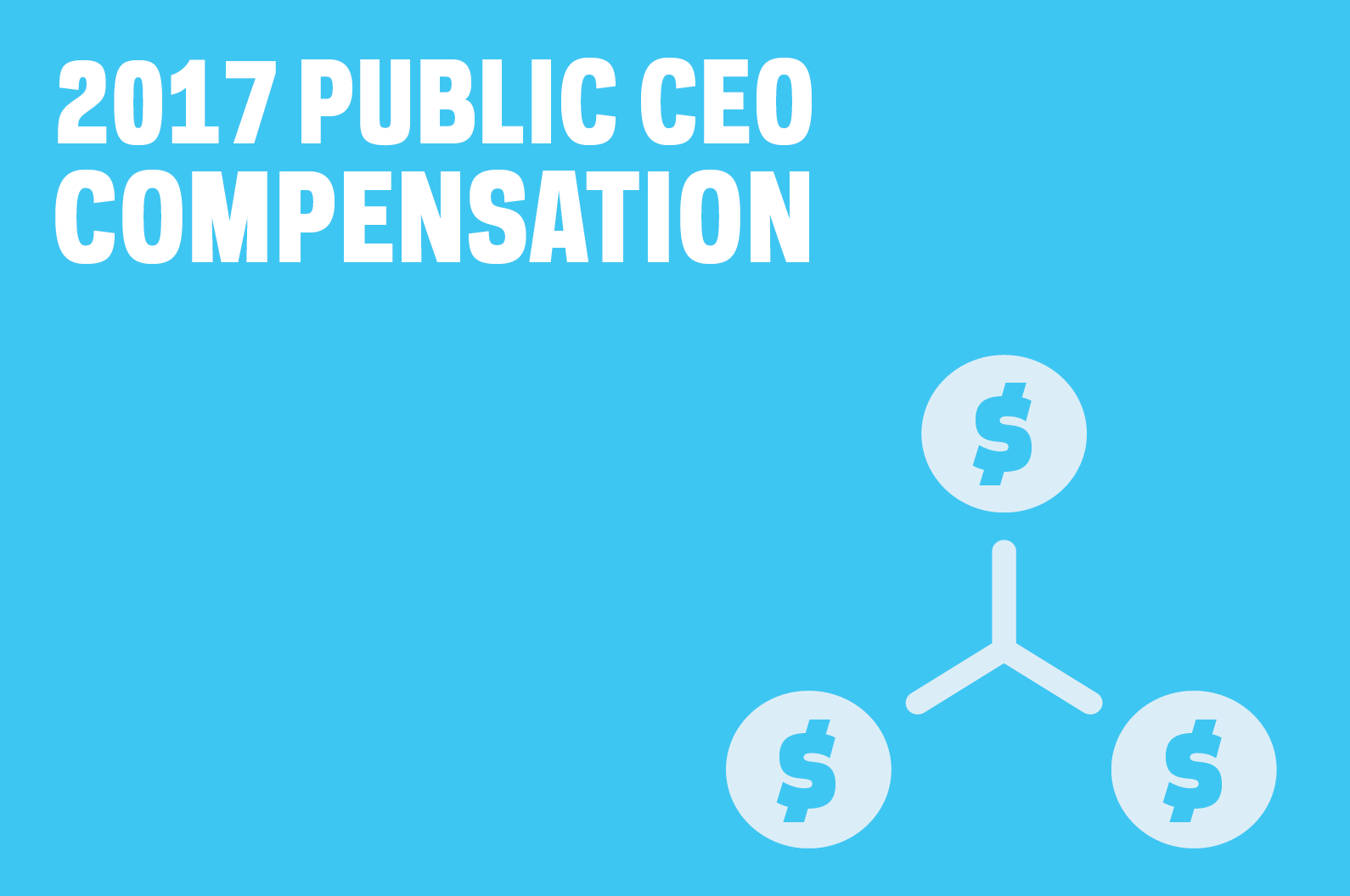 Public Builder CEO Pay Rankings for 2017 | Builder Magazine Public Builder CEO Pay Rankings for 2017 | Builder Magazine