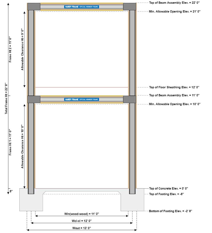 Hardy Frame Special Moment Frame Design Manager Architect Magazine