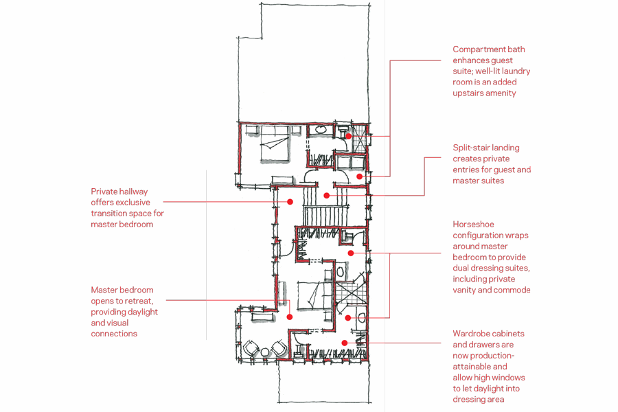 A Spa Bath That's Production-Ready | Builder Magazine