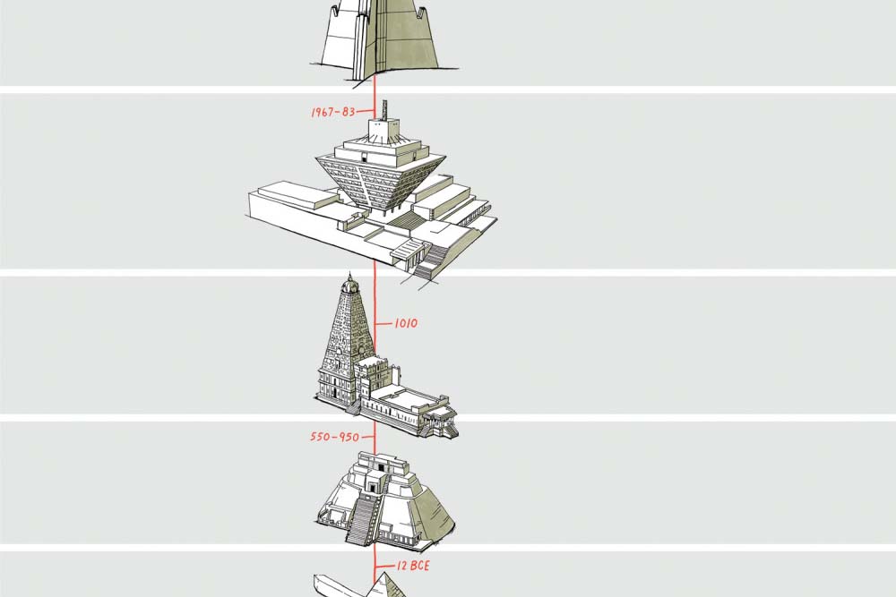 Pyramids Beyond Egypt | Architect Magazine