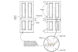 Making a Dutch Door | JLC Online