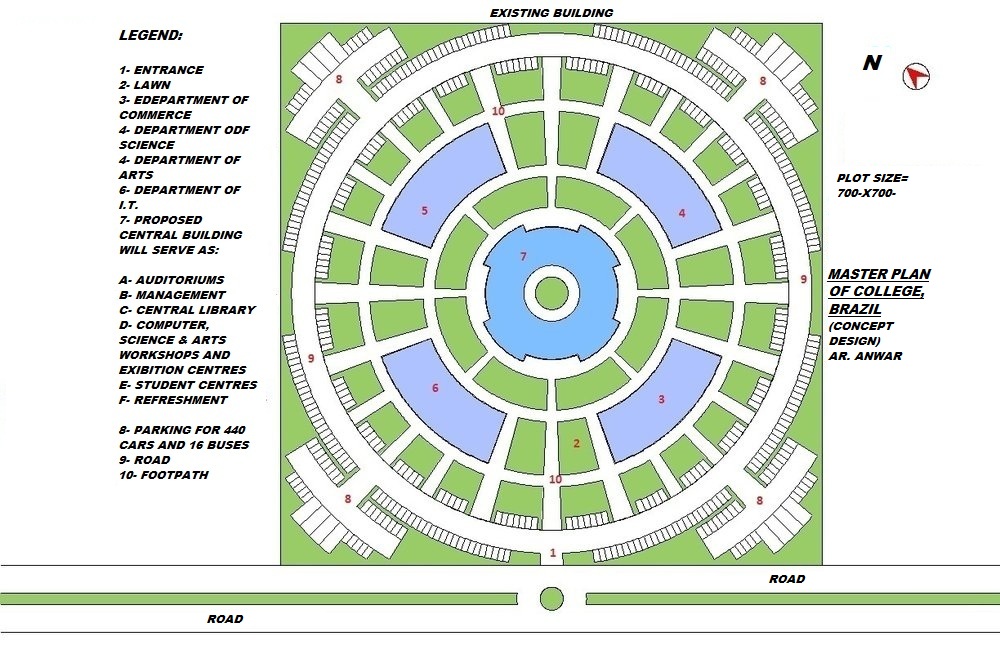 College Master Plan, Brazil | Architect Magazine