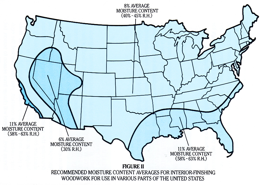 Managing Wood Movement | JLC Online