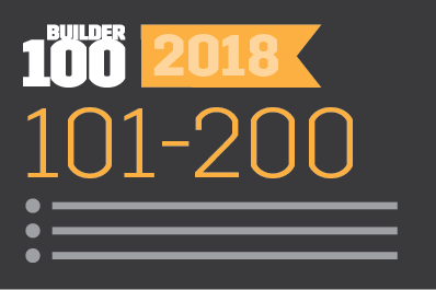 The Next 100 List is Here | Builder Magazine