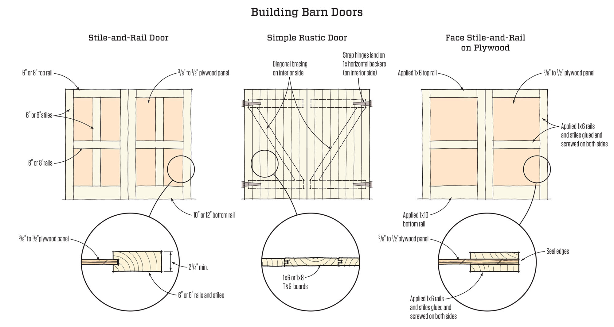 Shed Door Plans Shed Door Plans