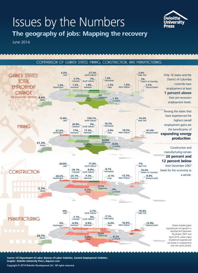 The Geography of Jobs: Mapping the Recovery | Builder Magazine