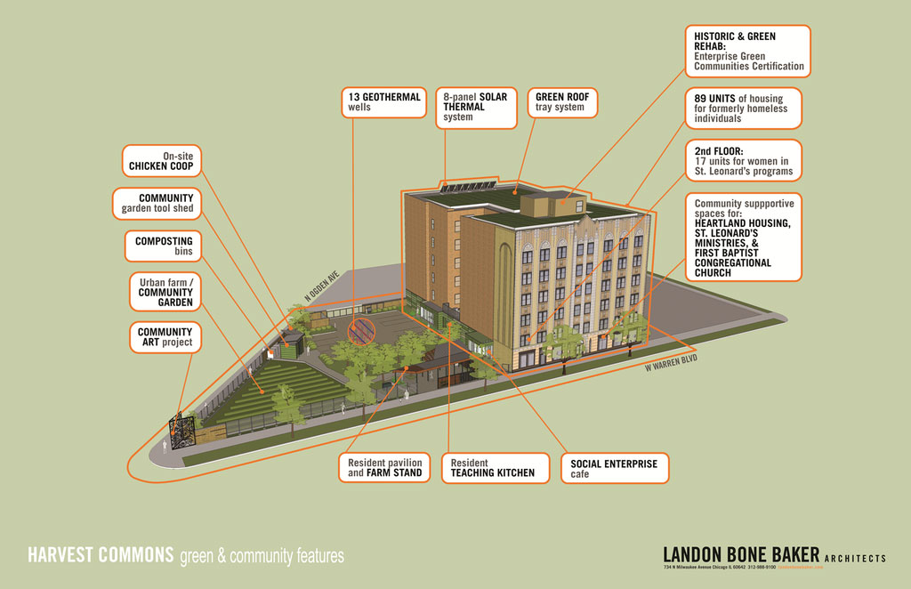 Harvest Commons: Second Chances | Builder Magazine