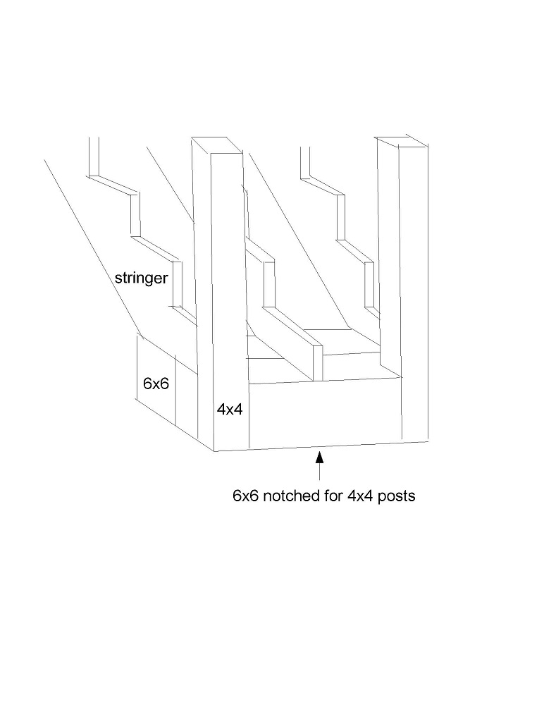 A Solid Landing Detail | JLC Online