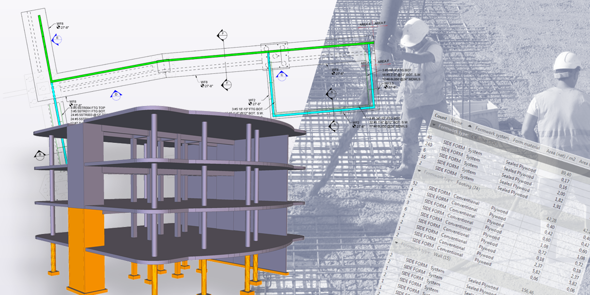 Five Things Producers Should Know About BIM| Concrete Construction Magazine
