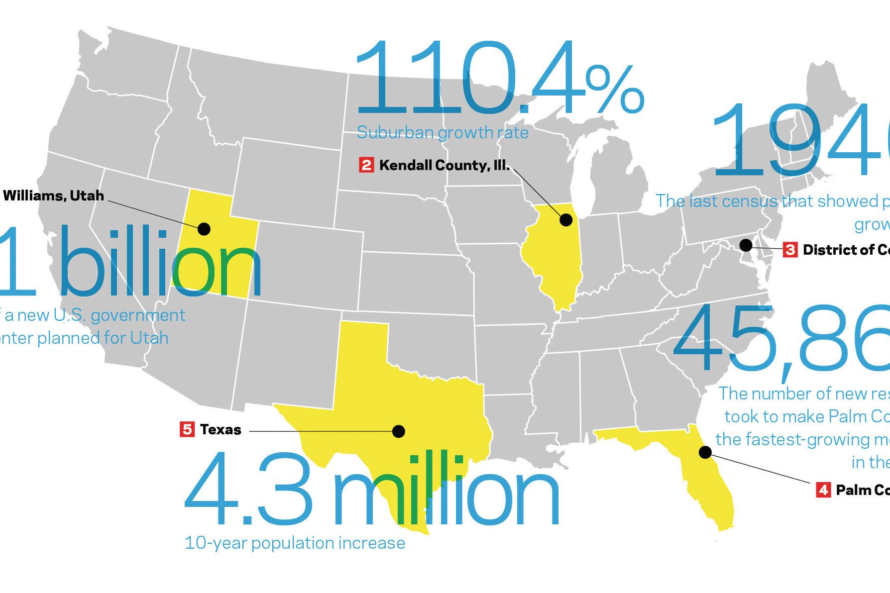 U.S Census Offers Snapshots of Where the People Are | Builder Magazine