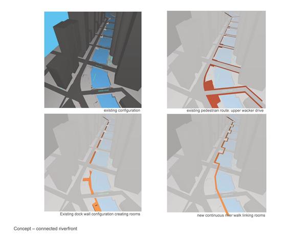 Main Branch Riverwalk | Architect Magazine