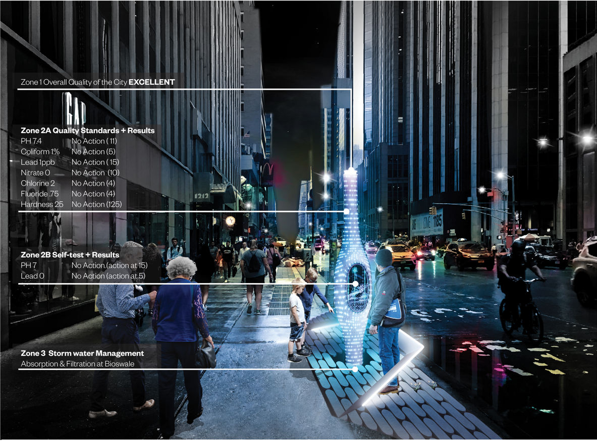 How This NYC Firm Uses Data in Service of More Equitable Design ...