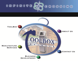 Inside the Box | Builder Magazine