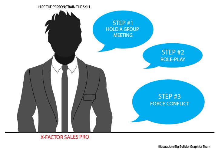 Three Tips to Hire a Winning Team | Builder Magazine