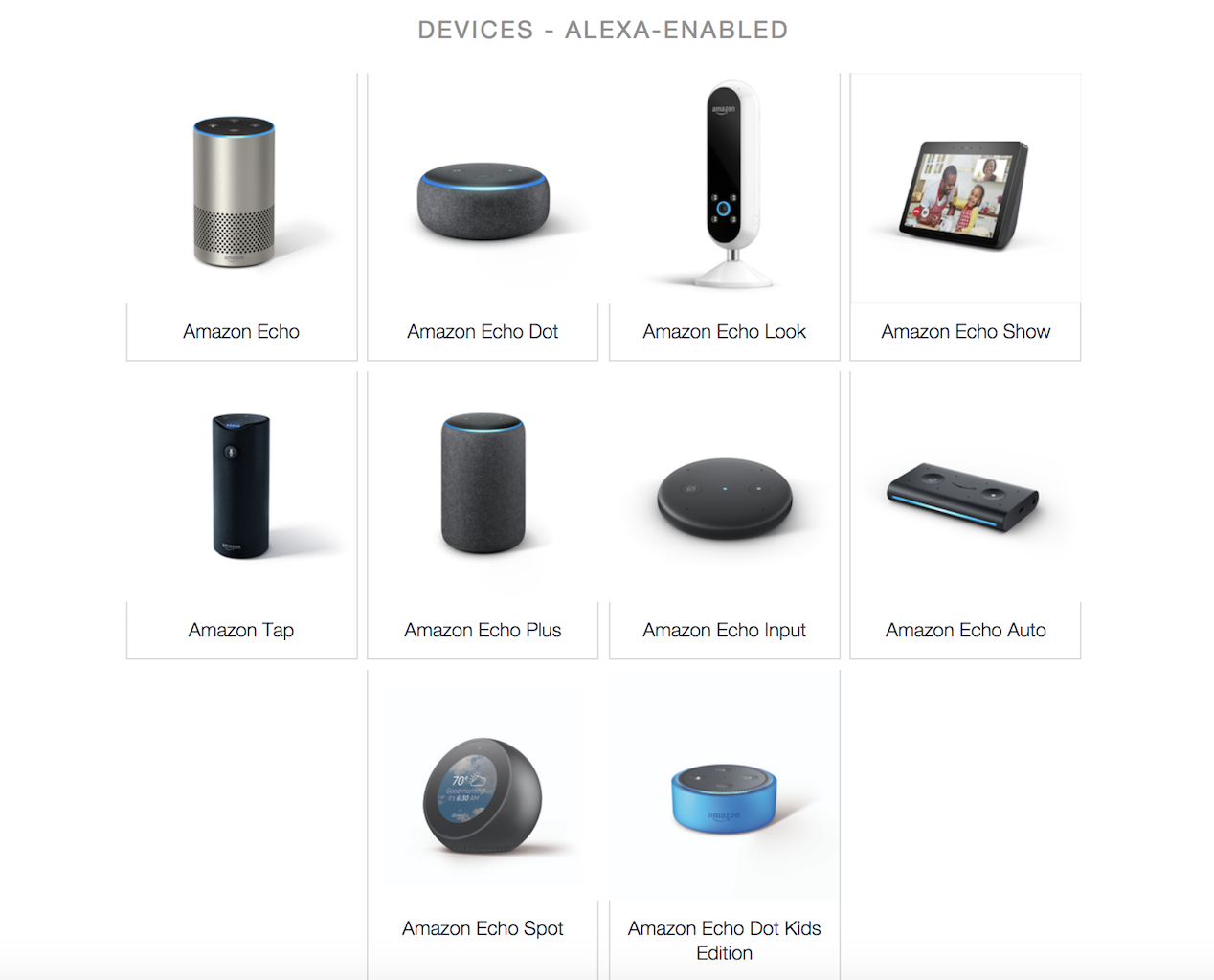 For Amazon, Apple, and Alphabet, There's No Place Like Home | Builder ...