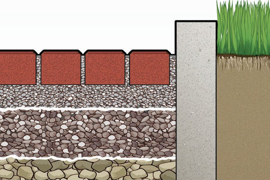 Installing Permeable Pavers | Builder Magazine