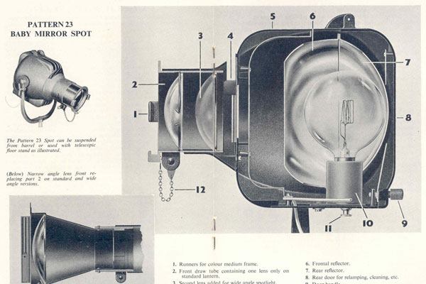 Three Designers Update Philips Strand Lighting’s Iconic PATT 23 and 123 ...