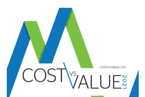 Key Trends in the 2021 Cost vs. Value Report | JLC Online
