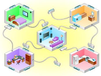 IP in the House | Builder Magazine