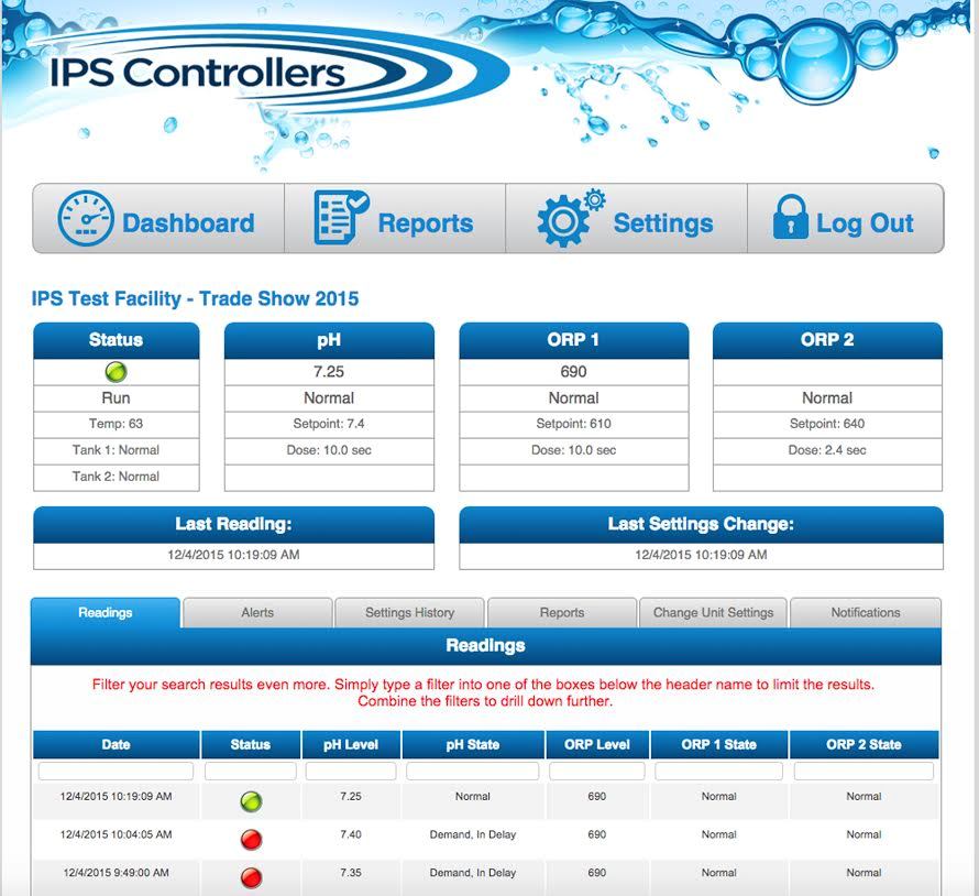 IPS Controllers Releases New Remote Monitoring Website| Aquatics ...