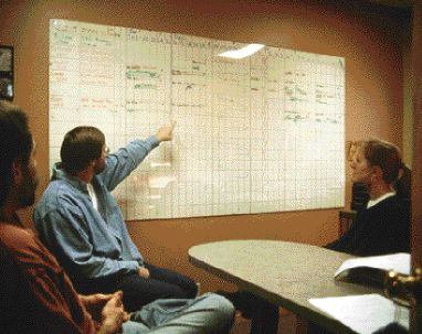 Realistic Scheduling for Remodelers | JLC Online