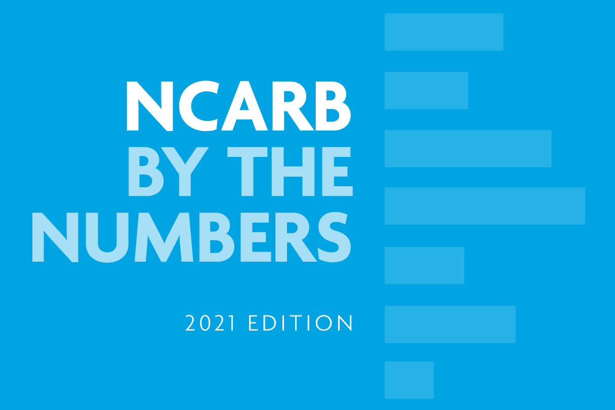 NCARB Reports Drop in Licensure and Mobility During COVID-19 ...